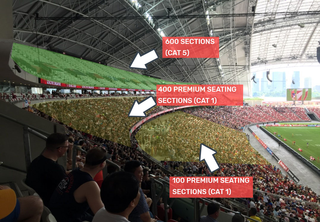 Watching A Game At Singapore National Stadium Updated For 2020